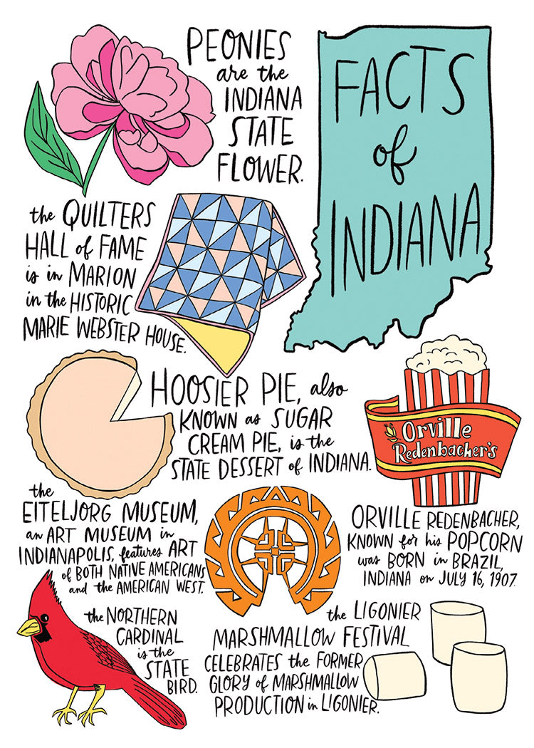 State Facts: Indiana Cards – Allport Editions